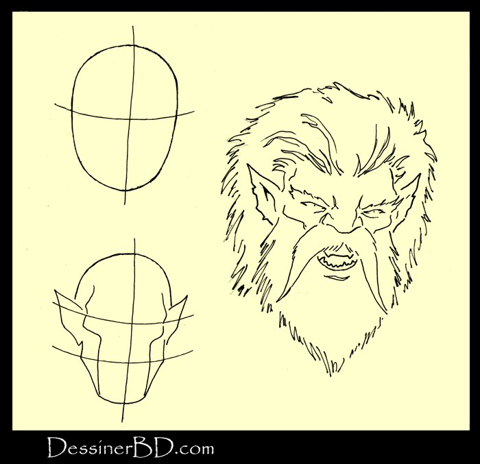 Comment dessiner les griffons et les manticores – Dessiner BD
